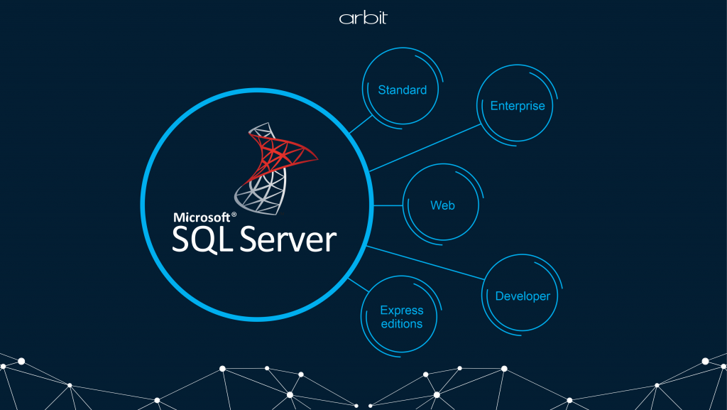 Versões do SQL Server: Qual escolher? - Arbit Consultoria